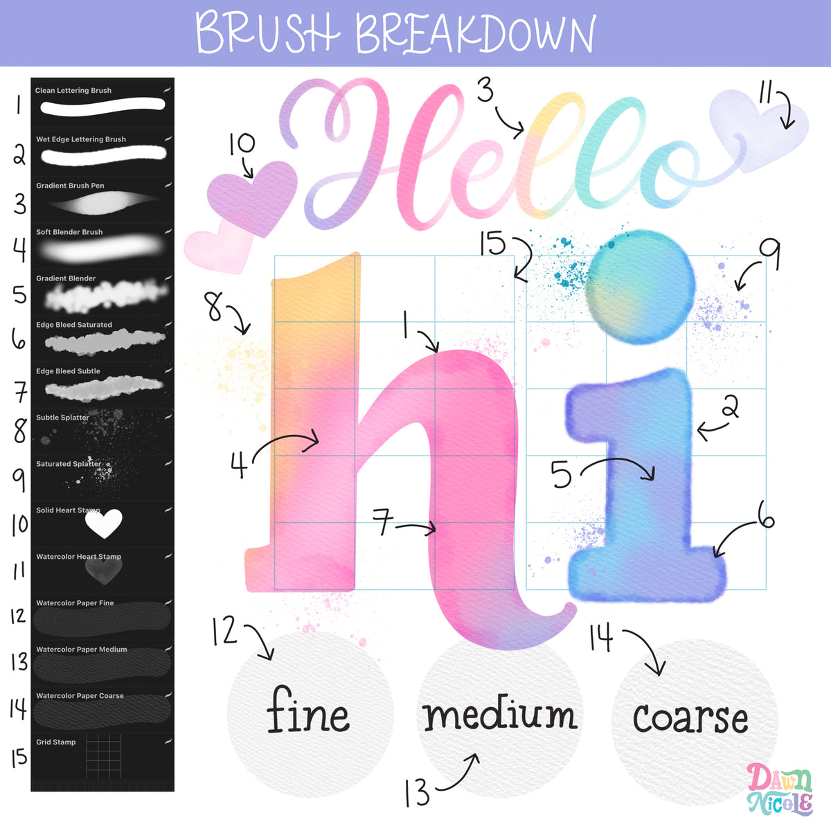 The Watercolor Lettering Kit for Procreate – Dawn Nicole 💖 Lettering Shop